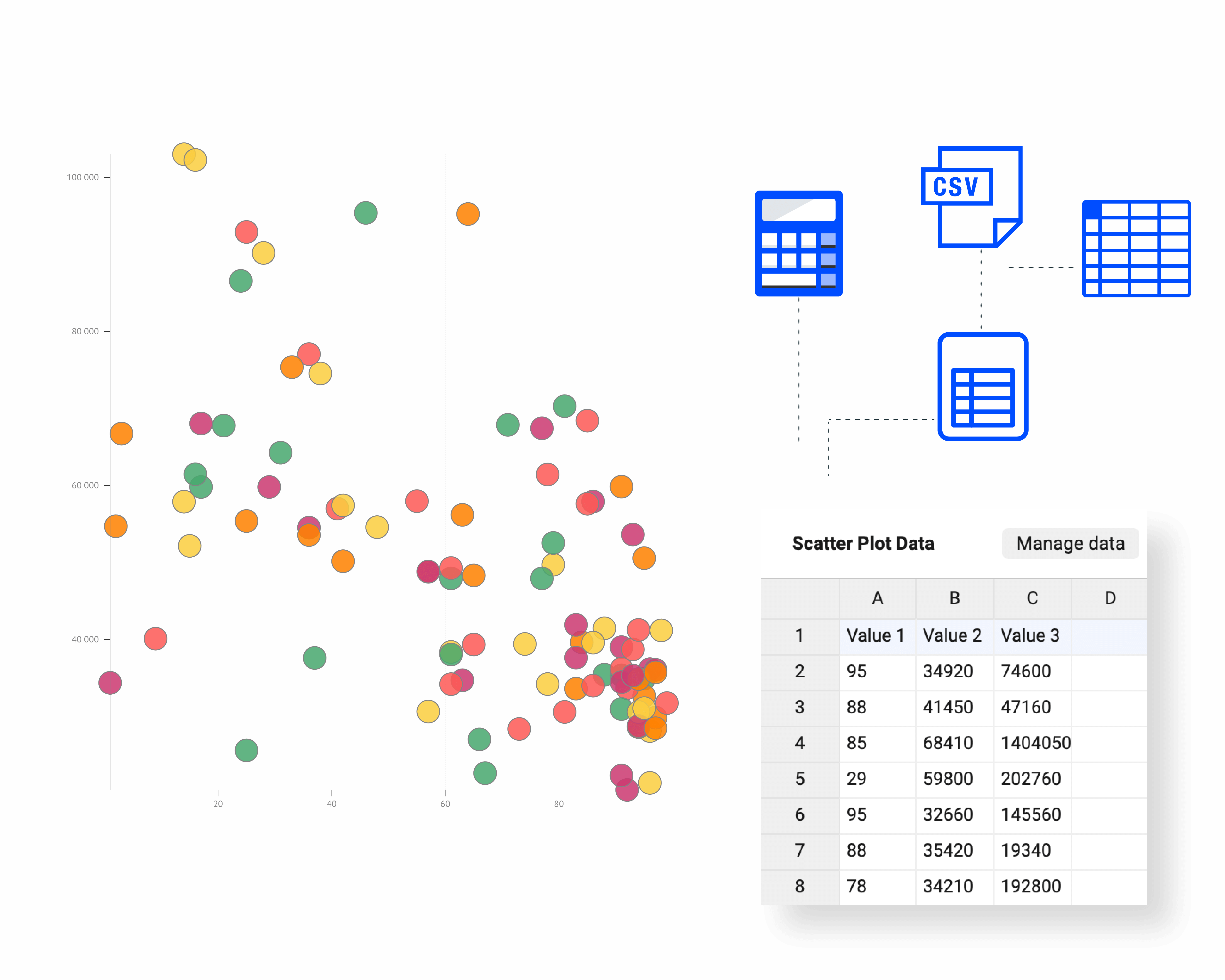 Free Scatter Plot Maker Create Your Own Scatterplot Online Datylon